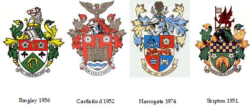 Yorkshire | British County Flags