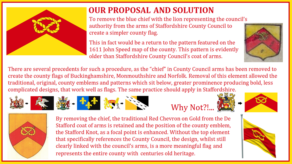 image5 (2) | British County Flags