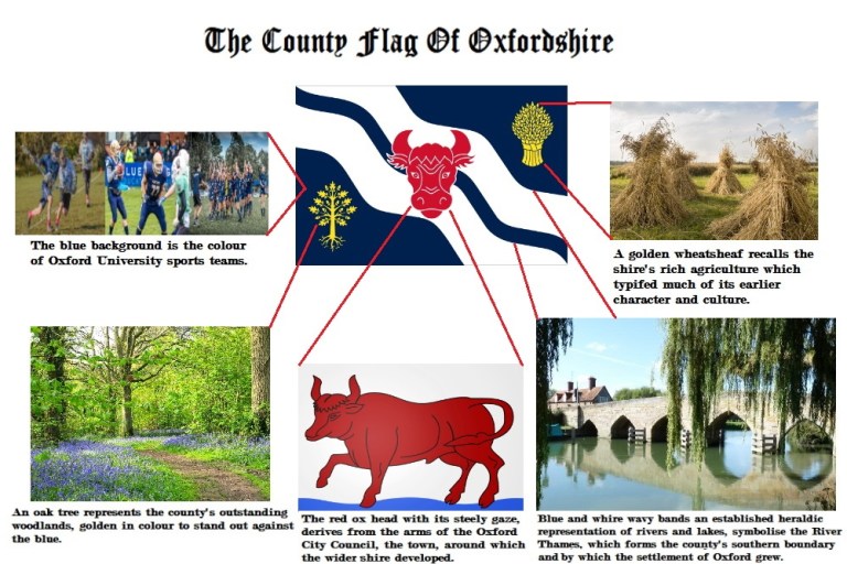 Oxfordshire | British County Flags